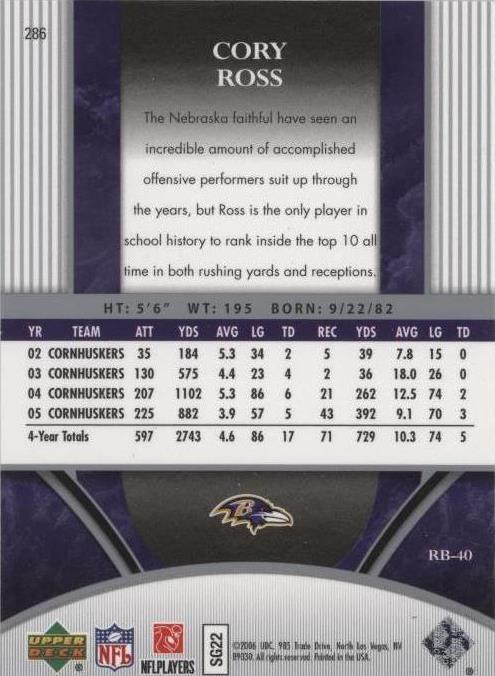 2006 Ultimate Collection Cory Ross #286 for sale | eBay