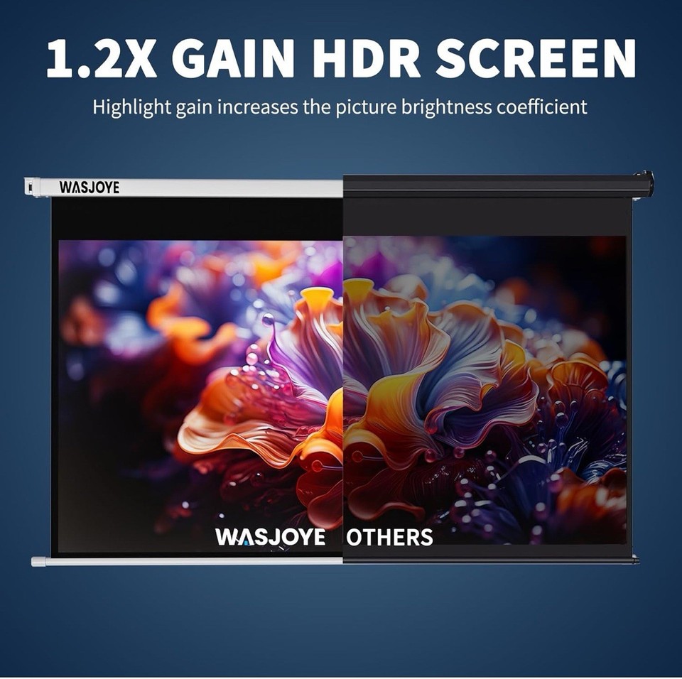 WASJOYE 120"Motorized Projector Screen Electric | eBay UK