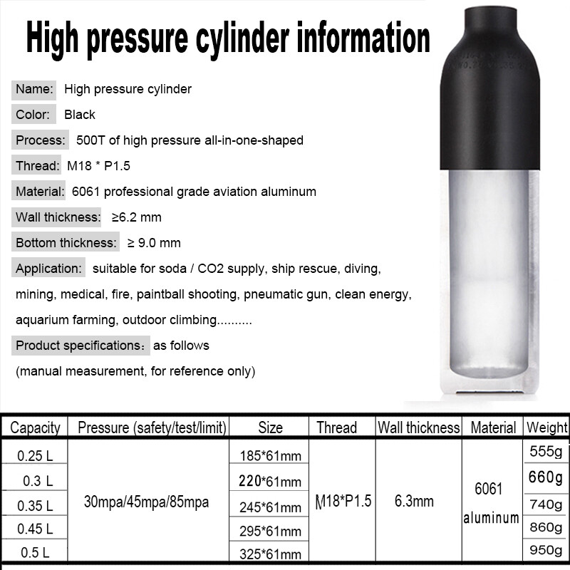 Paintball Co2 Tank Sizes