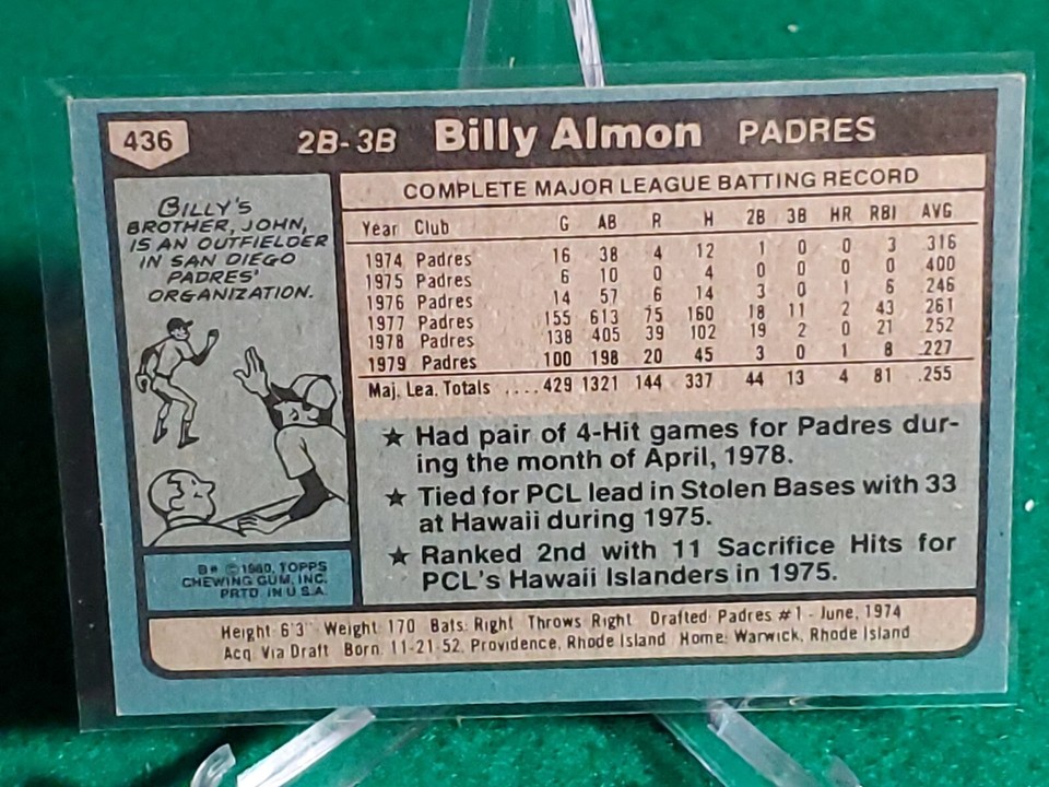 1980 Topps Billy Almon San Diego Padres #436 | eBay