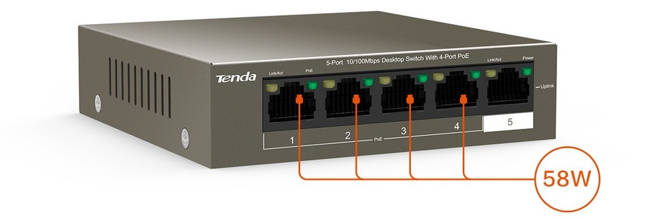 Tenda Technology Switch 5port 10-100Mbps 4-Port PoE Desktop Switch ...