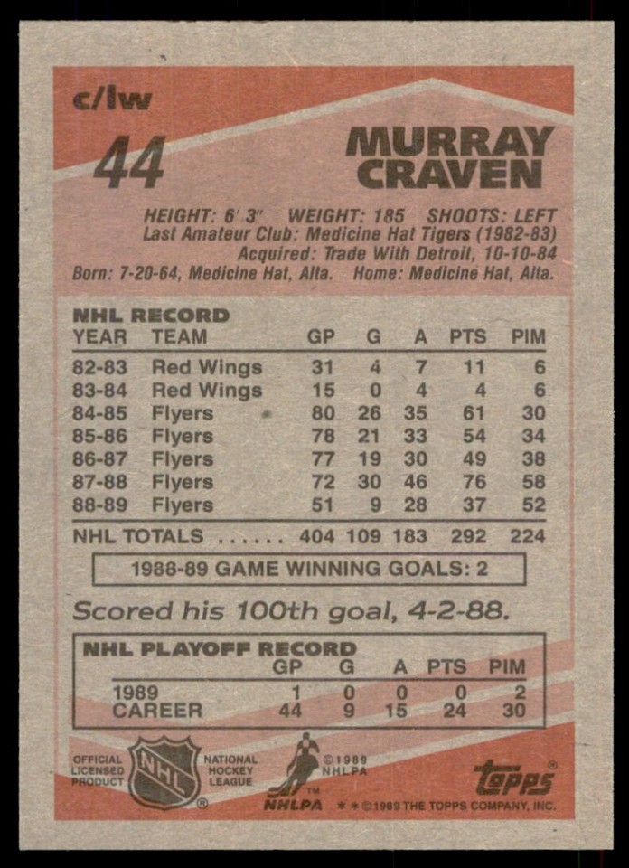 1989-90 TOPPS MURRAY CRAVEN PHILADELPHIA FLYERS #44 | eBay
