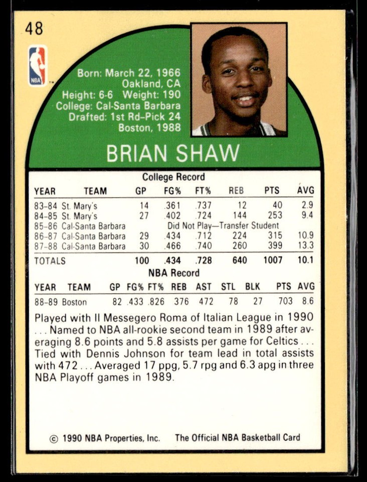 1991 Hoops #48 Brian Shaw Near Mint or Better | eBay