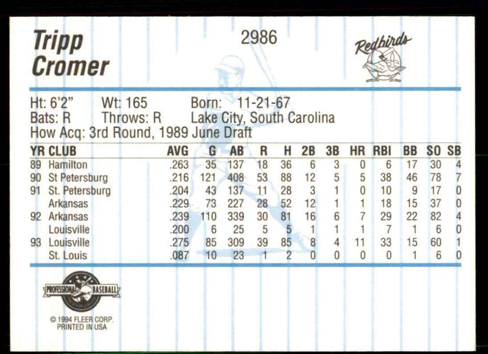 1994 Fleer ProCards Tripp Cromer Louisville Redbirds #2986 | eBay