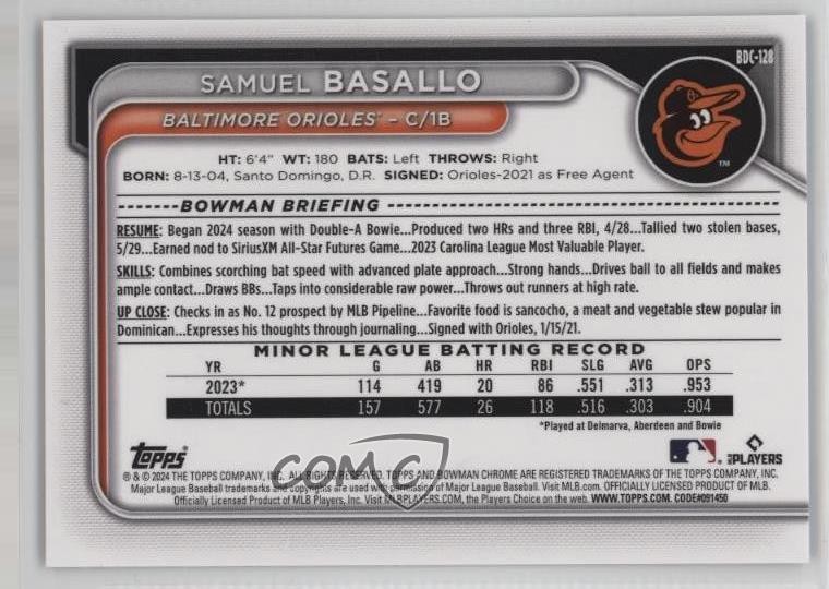 2024 Bowman Draft Chrome Fuchsia Lunar Refractor /199 Samuel Basallo ...