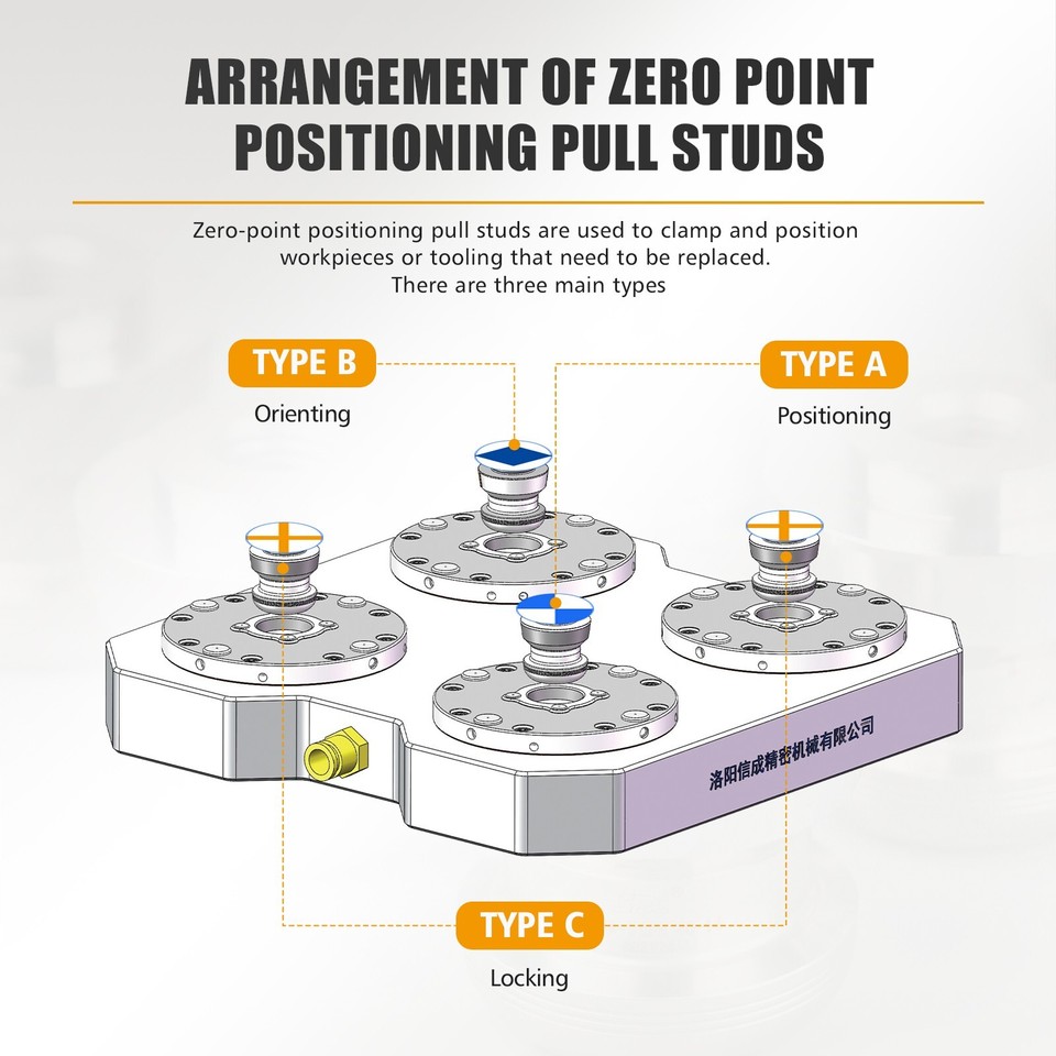1Pc SC-GEP3-30 Zero Point Positioning Pull Stud Stainless Steel Long ...