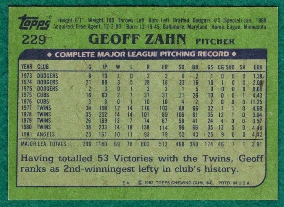 Geoff Zahn - 1982 Topps #229 - California Angels Baseball Card | eBay
