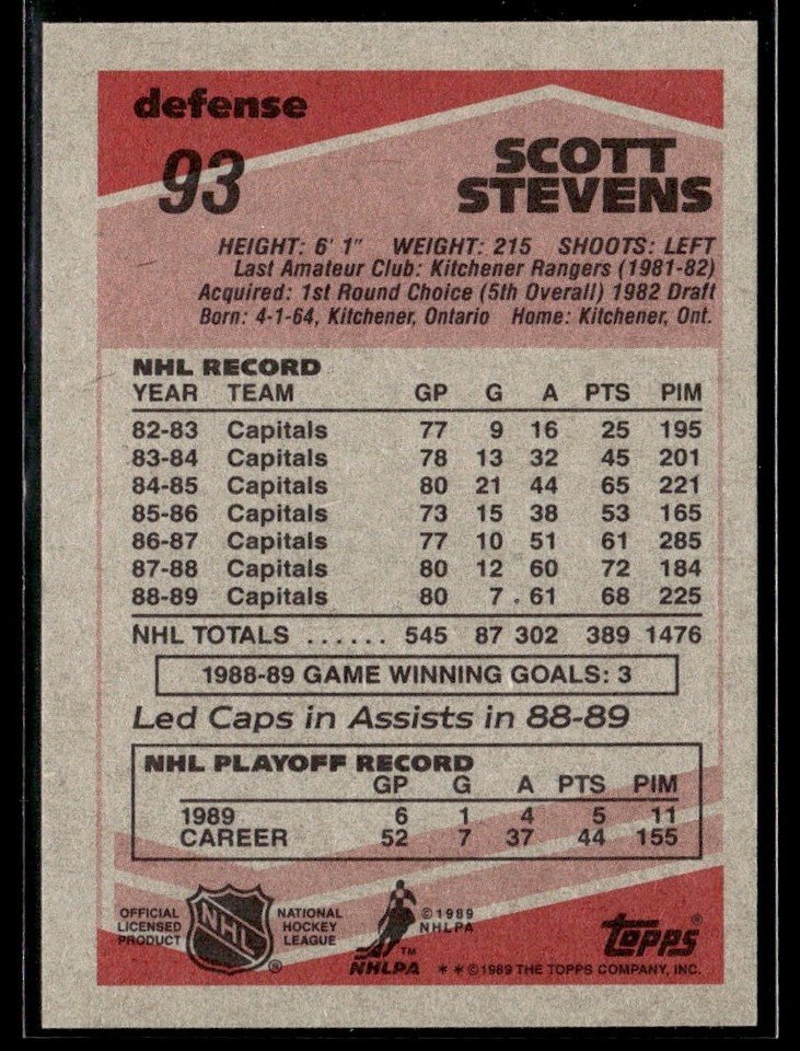 1989-90 Topps #93 Scott Stevens Washington Capitals | eBay