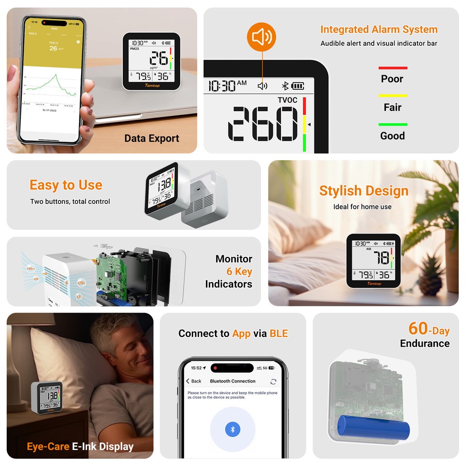 Temtop Indoor Air Quality Monitor 6-in-1 CO2,PM2.5,VOC Detection,temp ...
