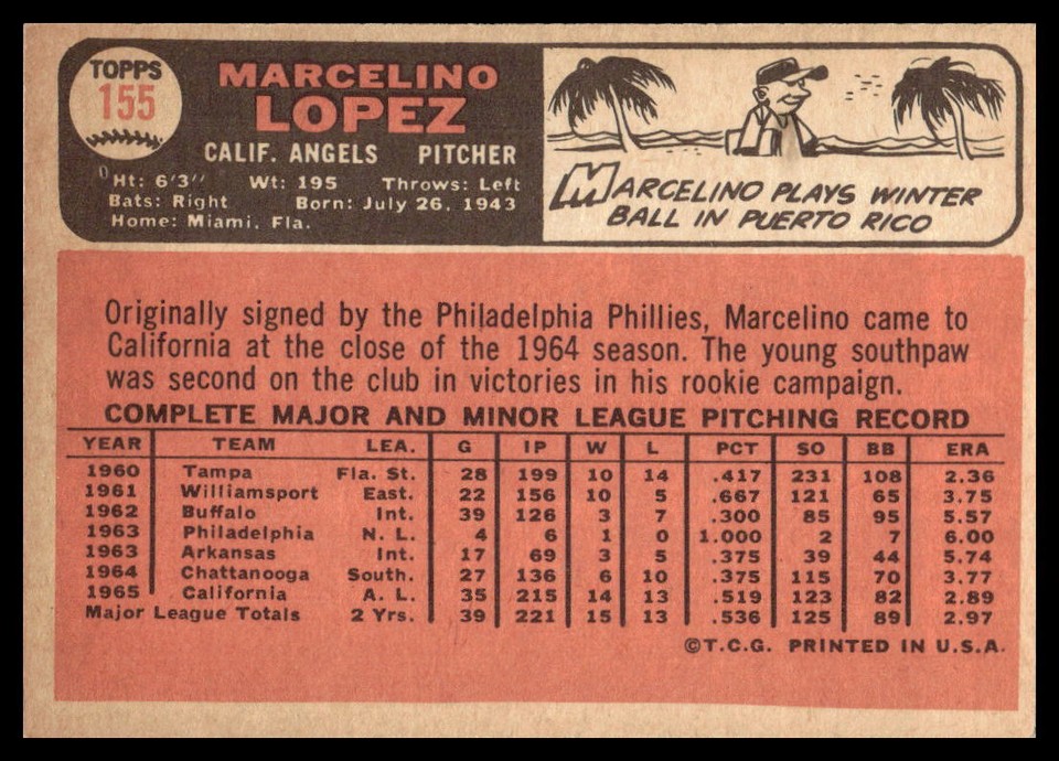 1966 Topps #155 Marcelino Lopez California Angels VG-VGEX | eBay