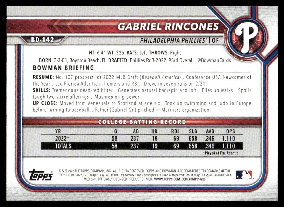 Gabriel Rincones 2022 Bowman Draft BD-142 Philadelphia Phillies ...