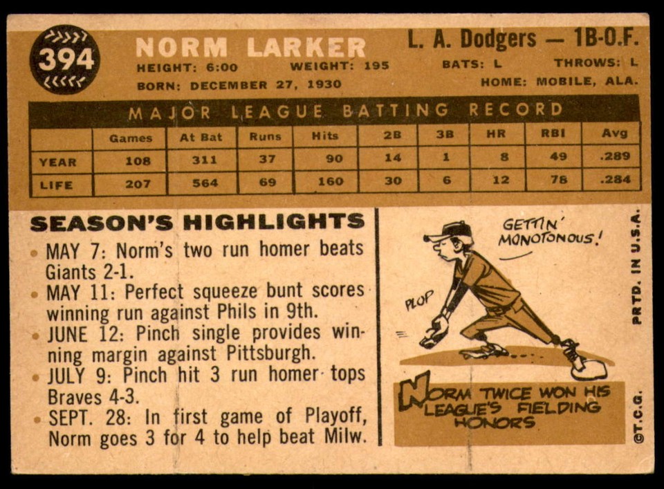 1960 Topps #394 Norm Larker Excellent+ Dodgers ID:197376 | eBay