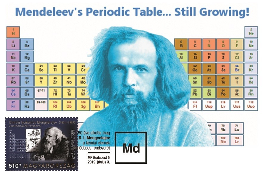 Dmitri Ivanovich Mendeleev Dmitri Mendeleev Notable Chemists