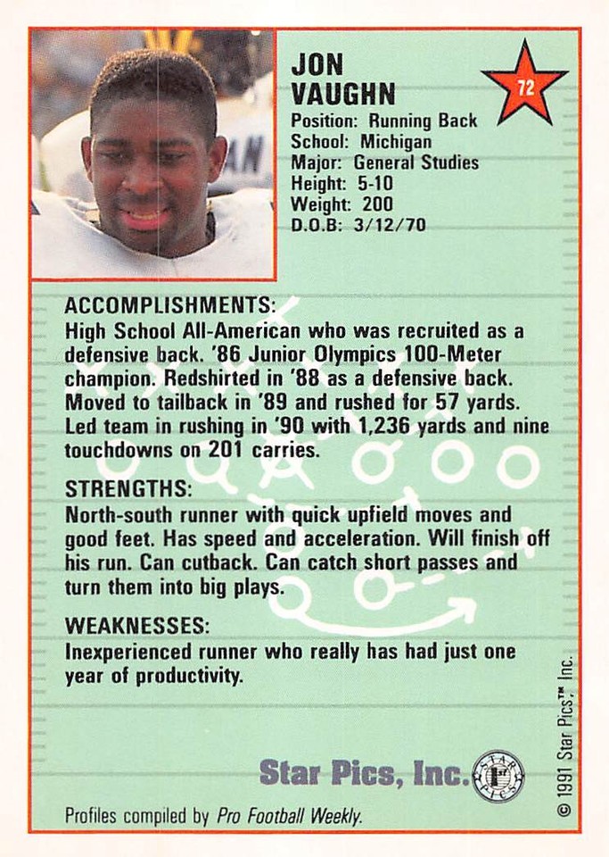 Jon Vaughn 1991 Star Pics 72 Michigan Wolverines Football Card | eBay