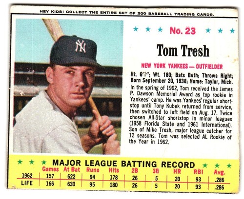 Tom Tresh 1963 Post Cereal MLB Card # 23 Hand Cut | eBay