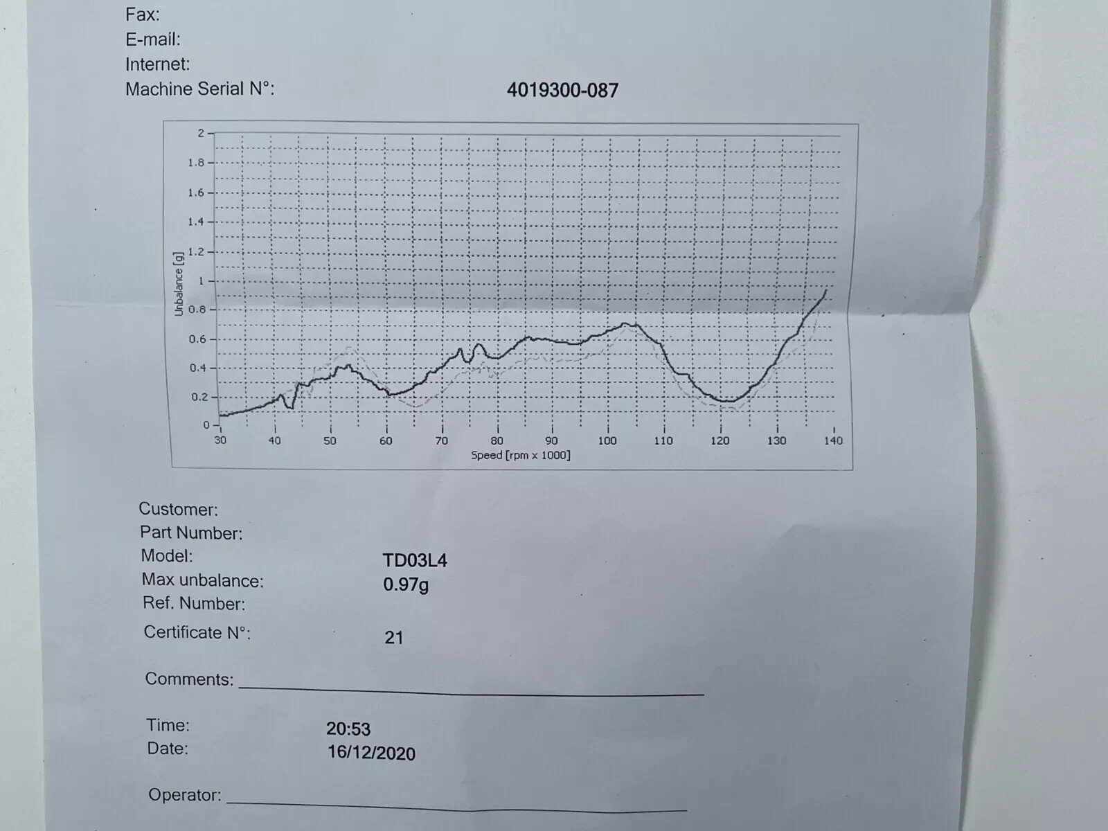 11657593020 11657593022 Twin Turbo For BMW 740i 740Li X6 35iX E71 E72 3 ...