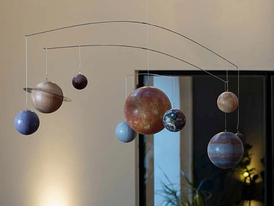 Diy Solar System Mobile