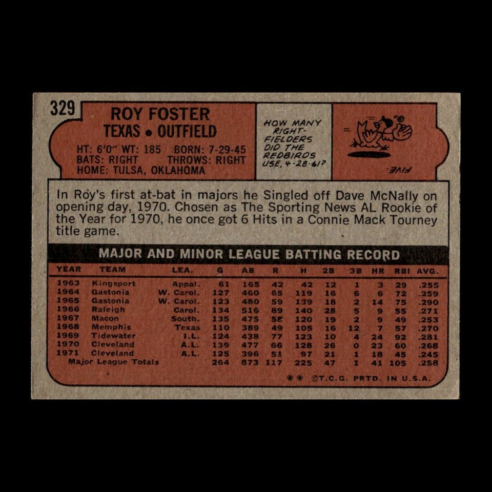 Roy Foster 1972 Topps Texas Rangers #329 Nice Vintage! | eBay