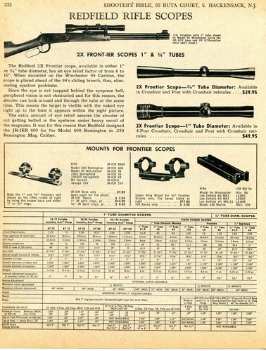 1968 Print Ad of Redfield 2X Frontier Rifle Scope Spec Chart | eBay