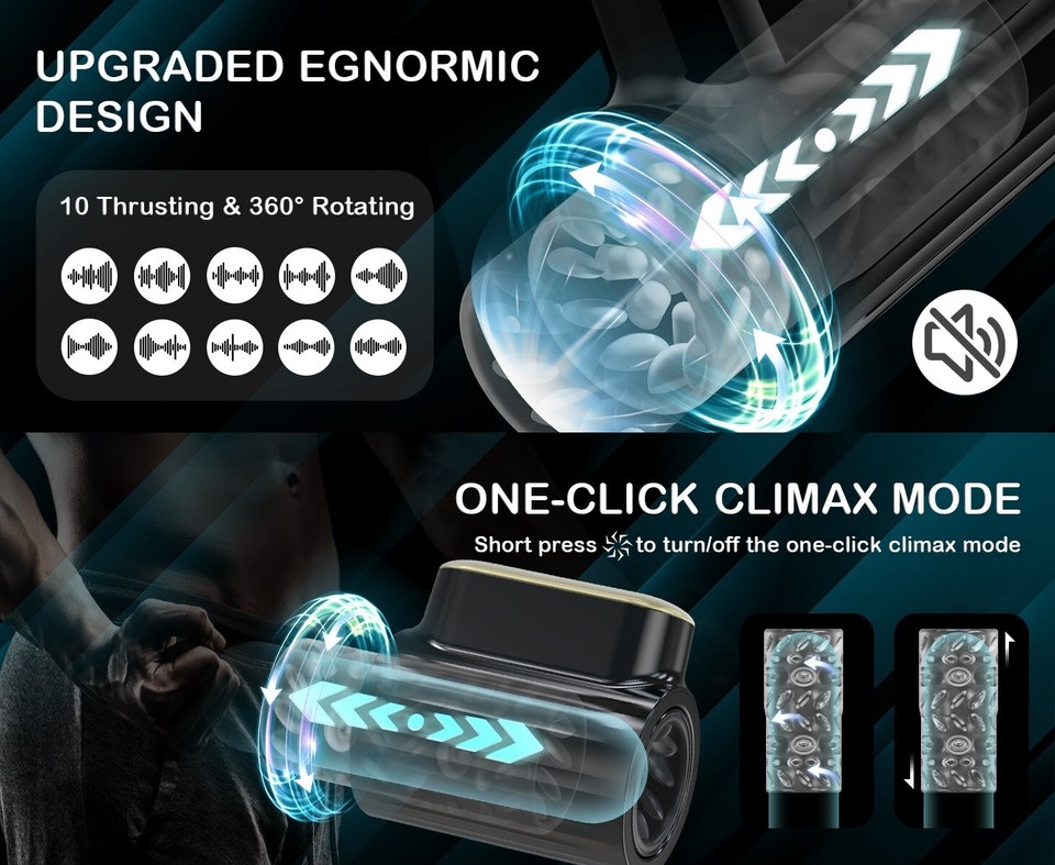 Male Masturbaters Automatic Handsfree Thrusting Cup Rotating Stroker ...