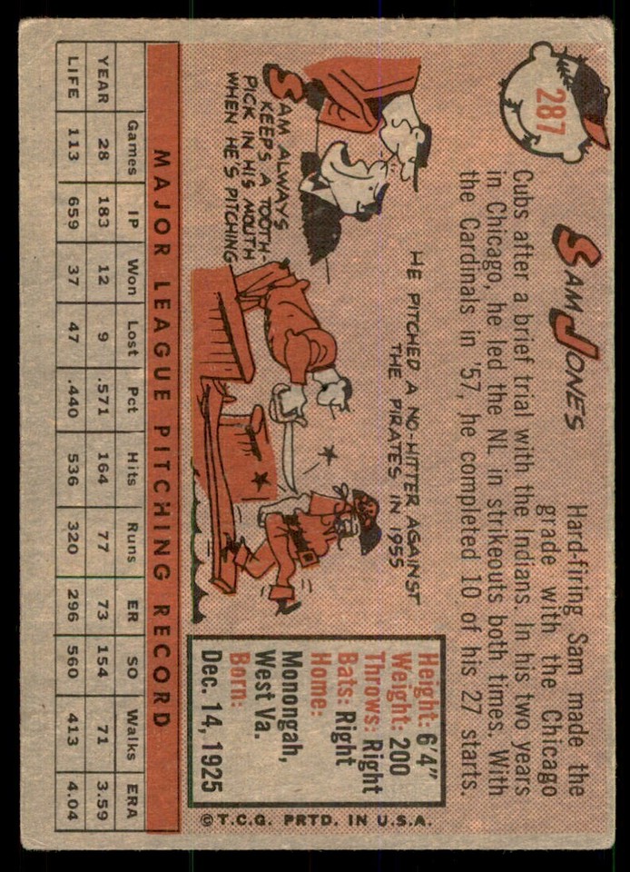 1958 Topps Sam Jones Baseball Cards #287 | eBay