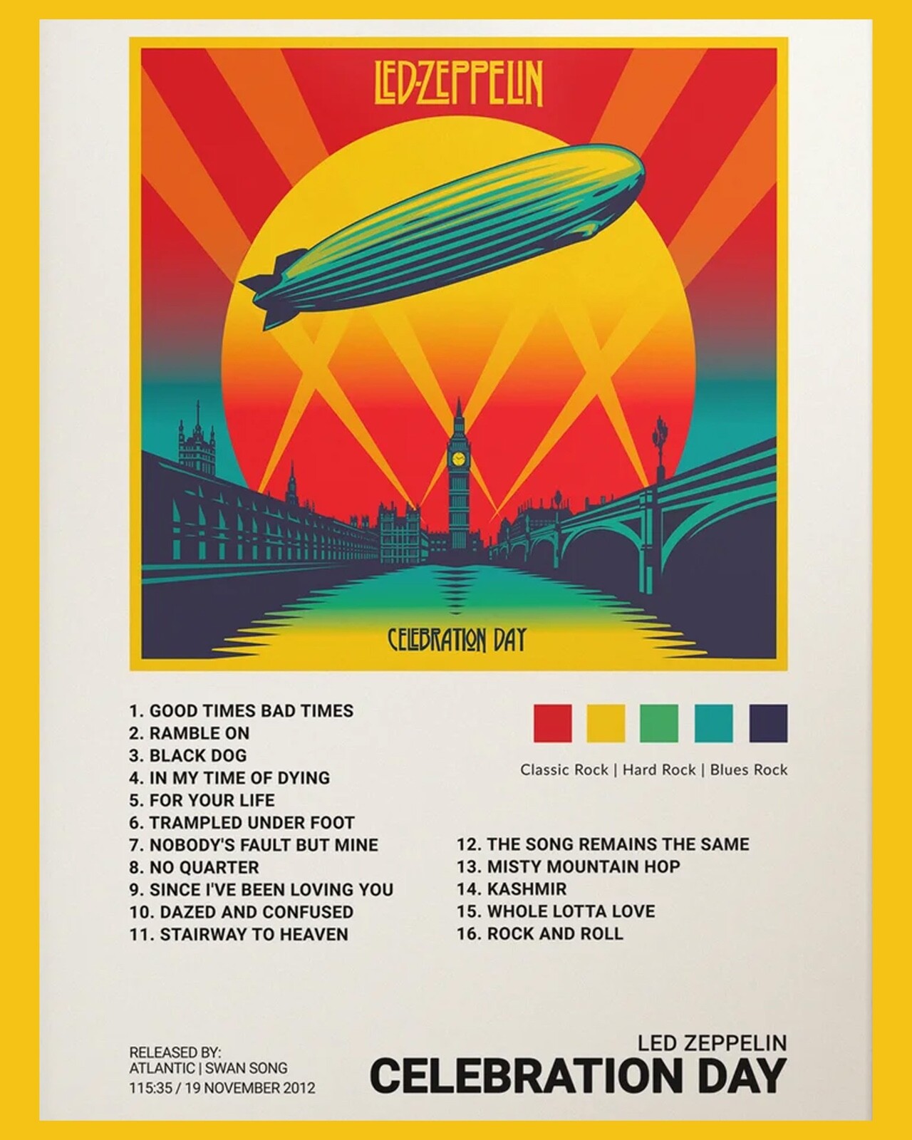 Led Zeppelin Celebration Day