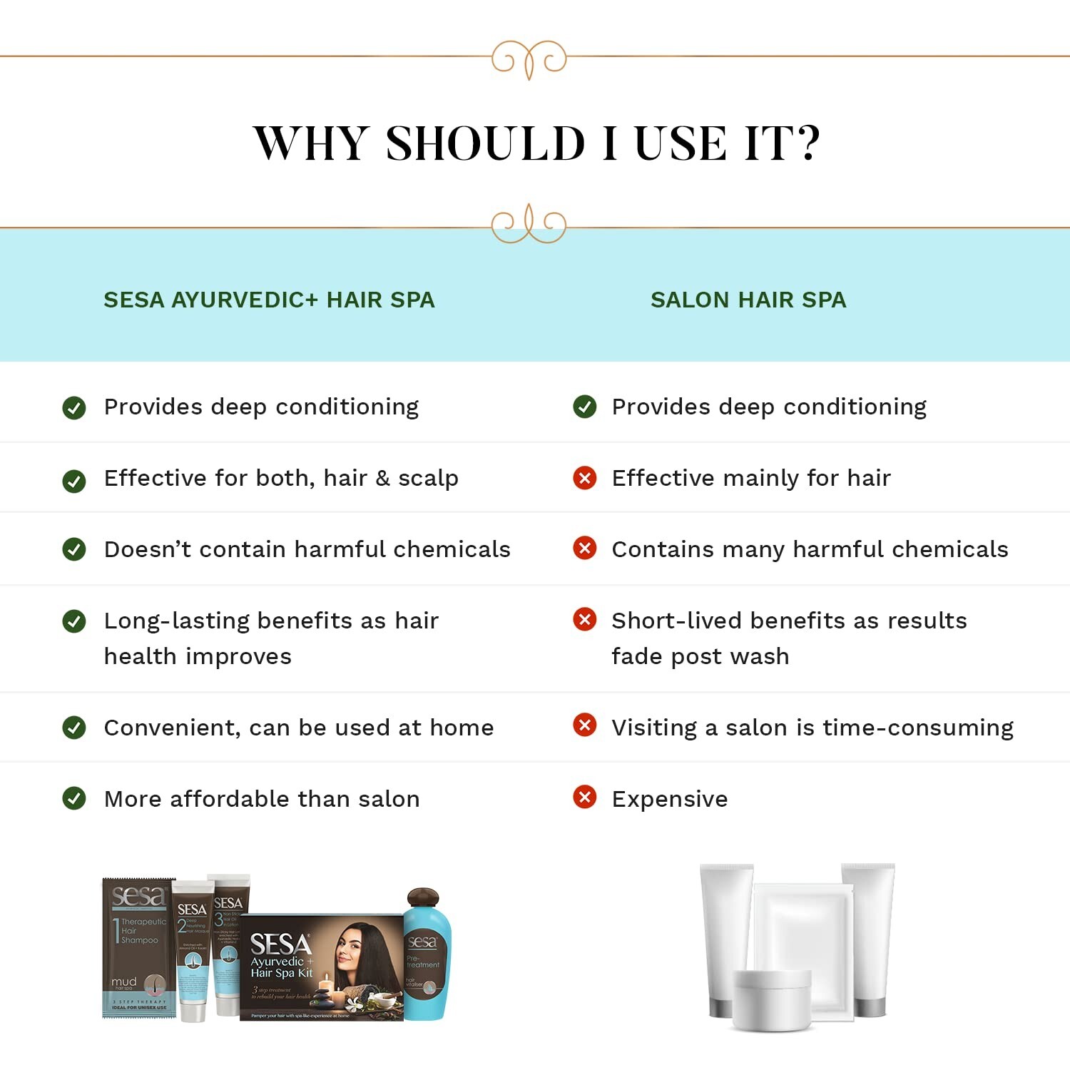 Sesa+Ayurvedic+DIY+Premium+Hair+Spa+Kit+for+Complete+Deep+Conditioning+ ...