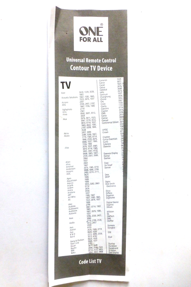 Tv Remote Control Code List Philips PM435S Instructions