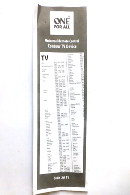 Universal Tv Remote Codes List 2024 Guide] How To Find TV Code For
