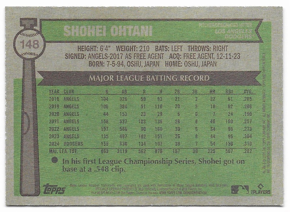 2025 Topps Heritage Alternate Cartoon Variation Shohei Ohtani (#148 ...