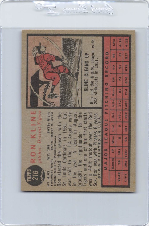 1962 Topps #216 Ron Kline Tigers EX/MT *DA-C2045 | eBay