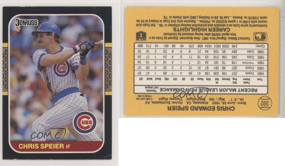 1987 Donruss Chris Speier #392 0to4 | eBay