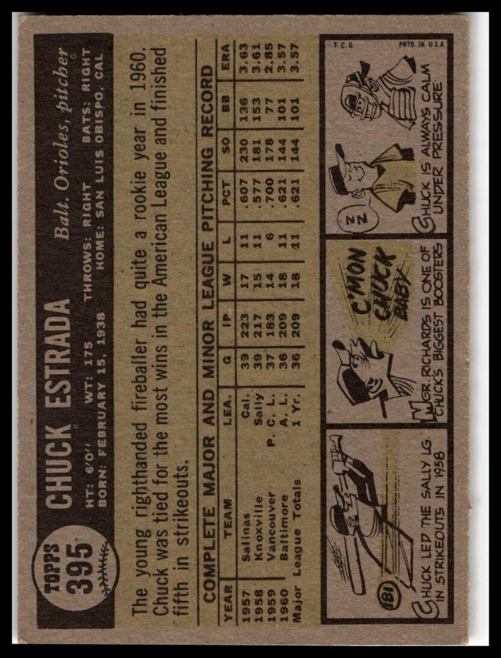 1961 Topps #395 Chuck Estrada | eBay