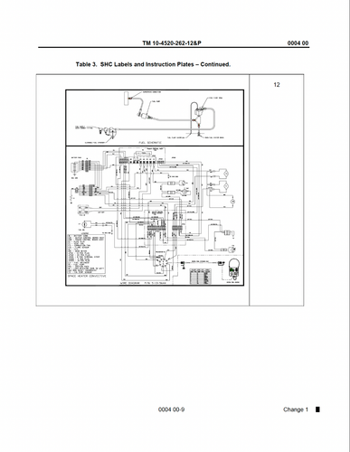 435 Page TM 10-4520-262-12P CONVECTIVE 35K BTU HUNTER SPACE HEATER ...