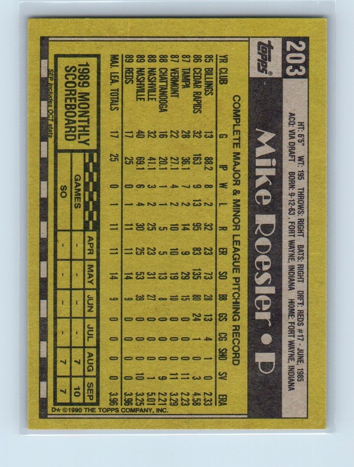 1990 Topps straight from the pack!!! Mike Roesler Rookie Cincinnati ...