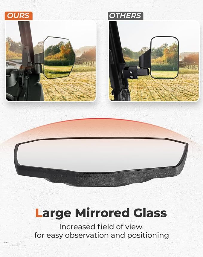 2PCS Left and Right Side Mirrors For 2016-25 Can Am Defender HD5 /8/10 ...