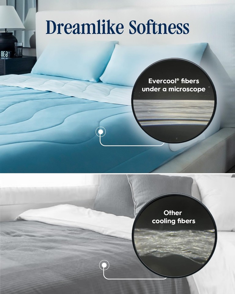 REST® Evercool® Cooling Comforter, Good Housekeeping Award Winner for ...