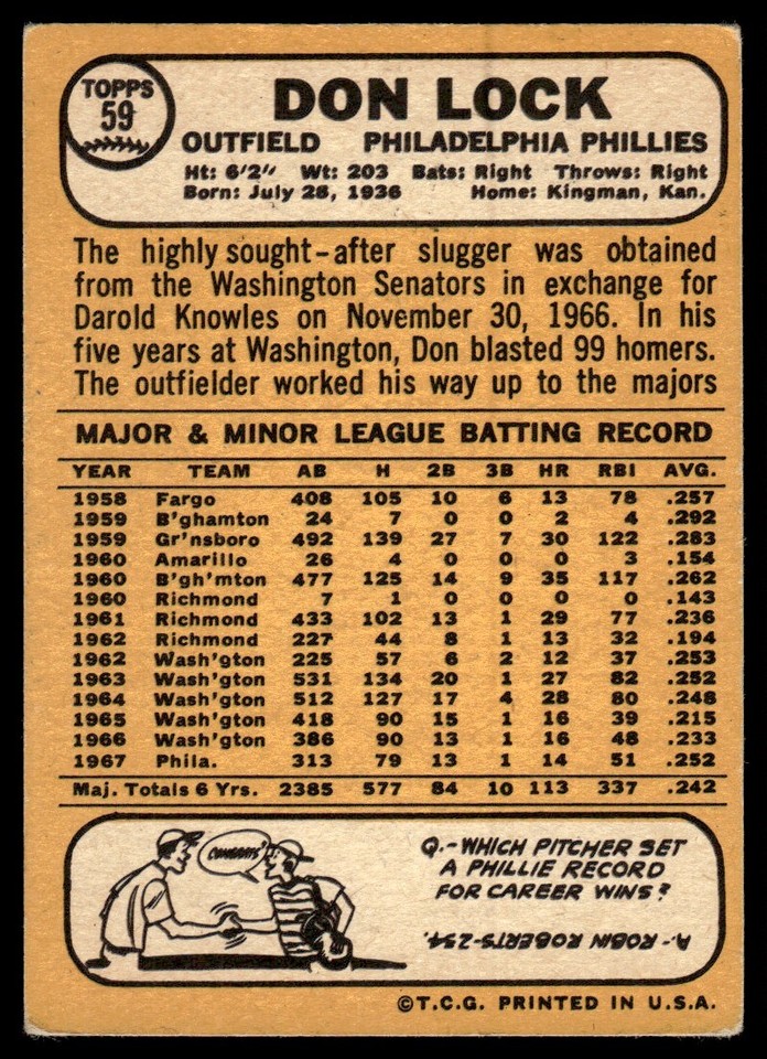 1968 Topps Don Lock Philadelphia Phillies #59 | eBay