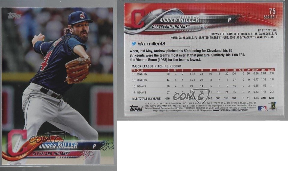 2018 Topps Rainbow Foil Andrew Miller #75 0b3 | eBay