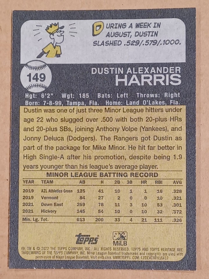 2022 Topps Heritage Minors 149 Dustin Harris Rangers Baseball Card | eBay