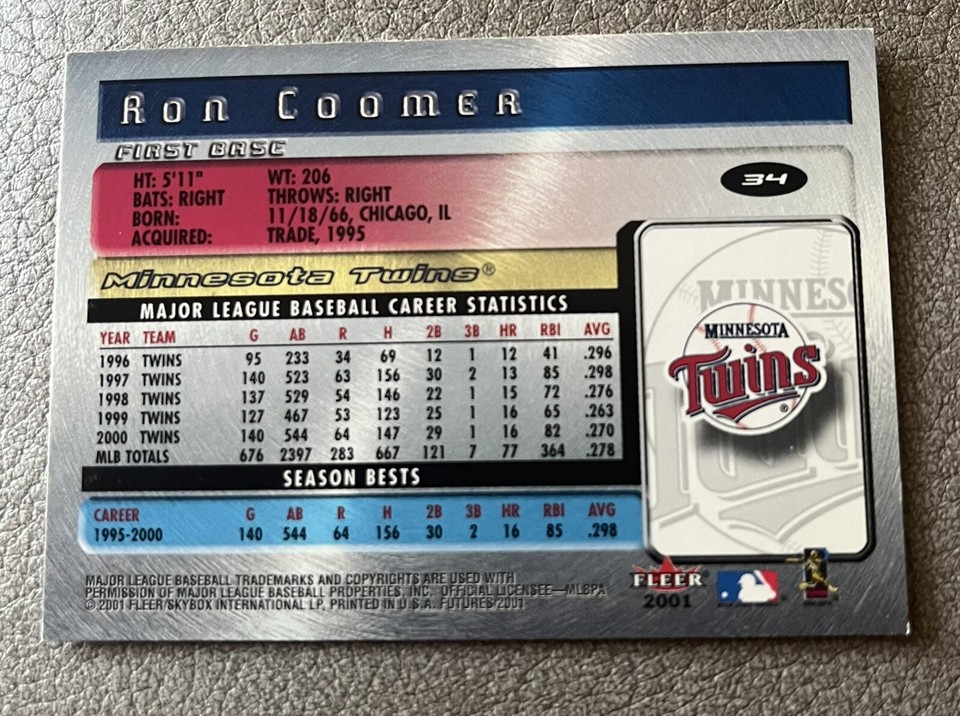 Minnesota Twins Ron Coomer Fleer 2001 Baseball Card #34 | eBay