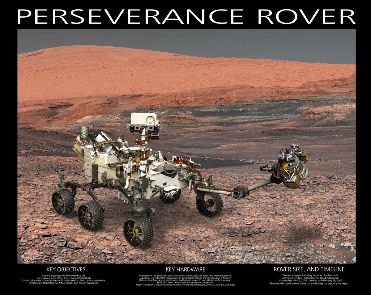 Mars Rover Pictures Of S