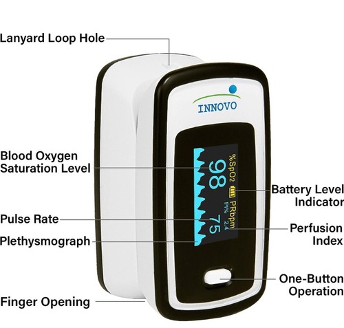 INNOVO Moving Frontiers Finger Pulse Oximeter iP900AP with ...