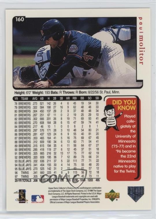 1998 Upper Deck Collector's Choice Factory Set Paul Molitor #160 HOF | eBay