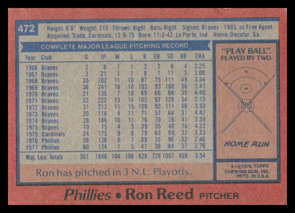 1978 Topps Ron Reed #472Philadelphia Phillies VG 5G | eBay