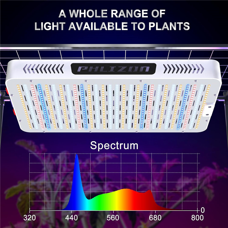 Phlizon 2000W LED Grow Lights Full Spectrum Veg Bloom Dual Switch ...