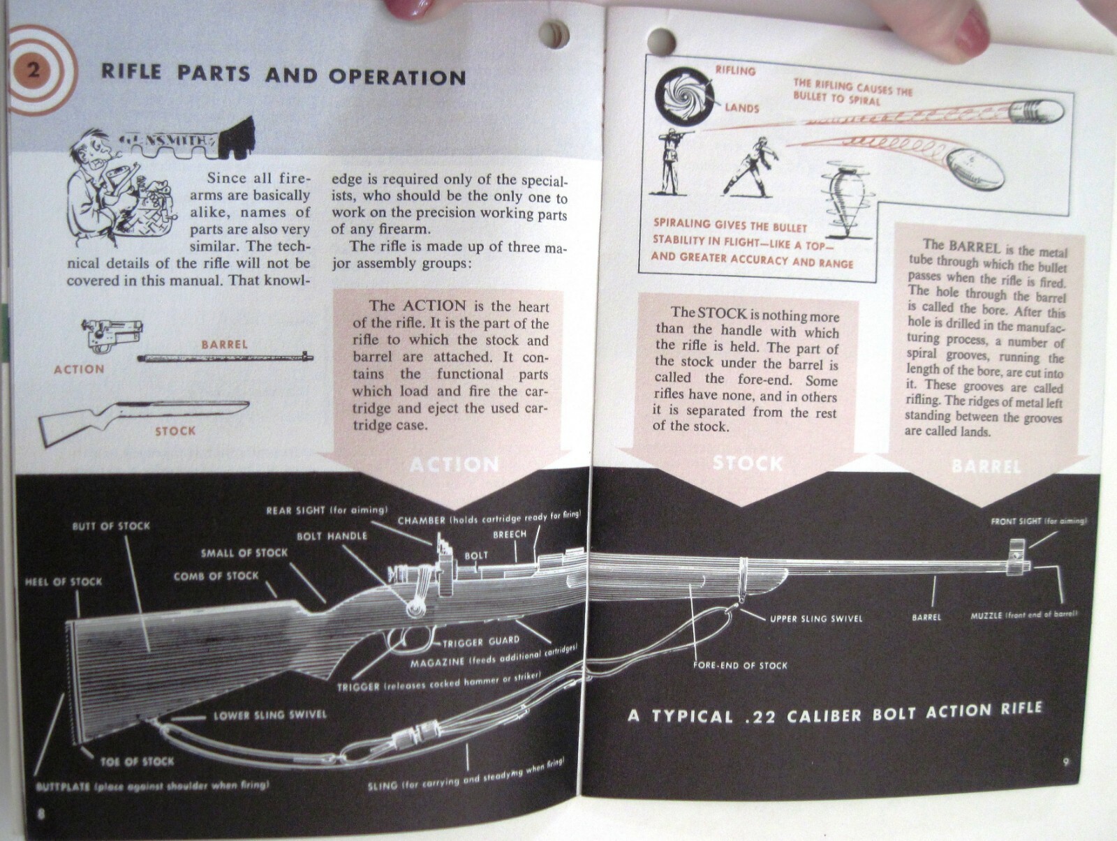 1960 Booklet "NRA Basic Rifle Marksmanship" w/ Lots of Pics & Diagrams ...