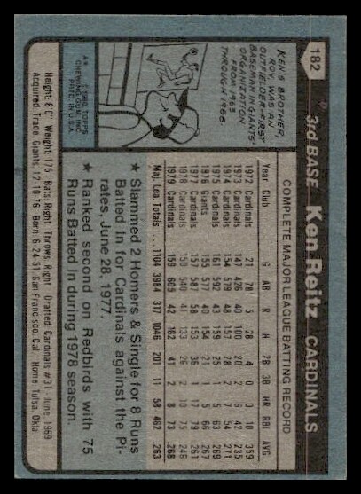 1980 Topps #182 Ken Reitz St. Louis Cardinals Baseball card | eBay