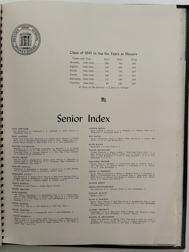 1945 ELMER L. MEYERS HIGH SCHOOL YEARBOOK, WILKES-BARRE, PA, FAMOUS ...