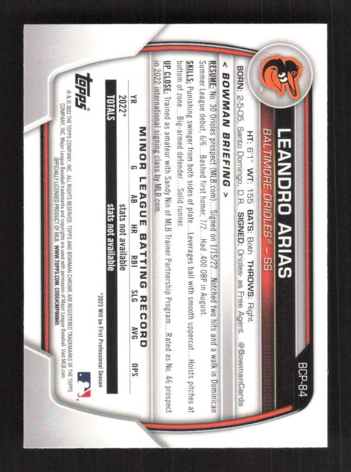Leandro Arias 1st 2023 Bowman Chrome Prospects Baltimore Orioles #BCP ...